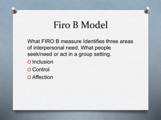 Yd6201 groups slides | PPT