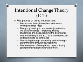 Yd6201 groups slides | PPT