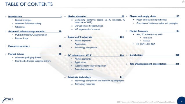 Advanced Substrates Overview: From IC Package to Board - 2017 Report by ...