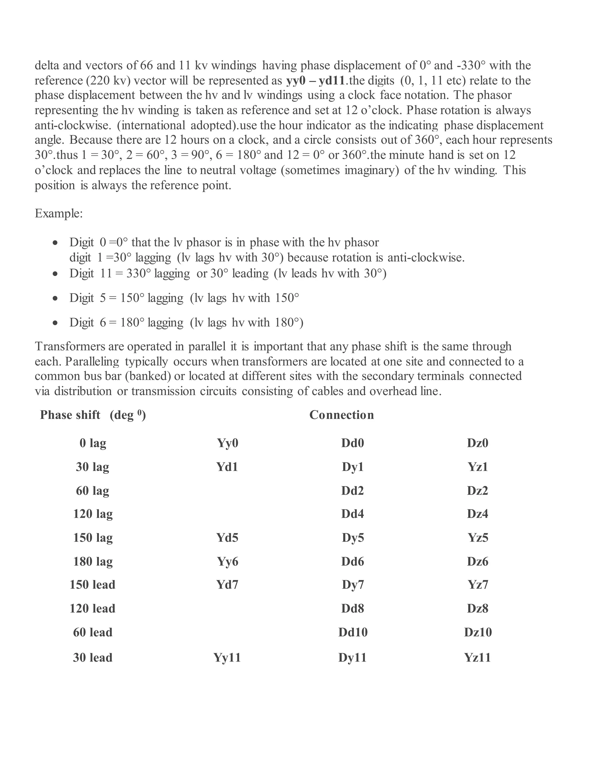 yd_convertion_transdformer.docx