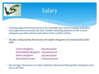 Graphic designer | PPTX