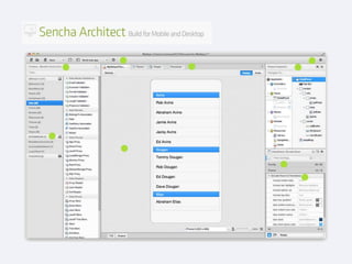 20141205 sencha touch as ui framework | PPTX | Technology & Computing