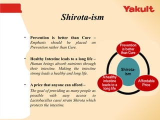 Probiotic & Immunity by Yakult | PPT