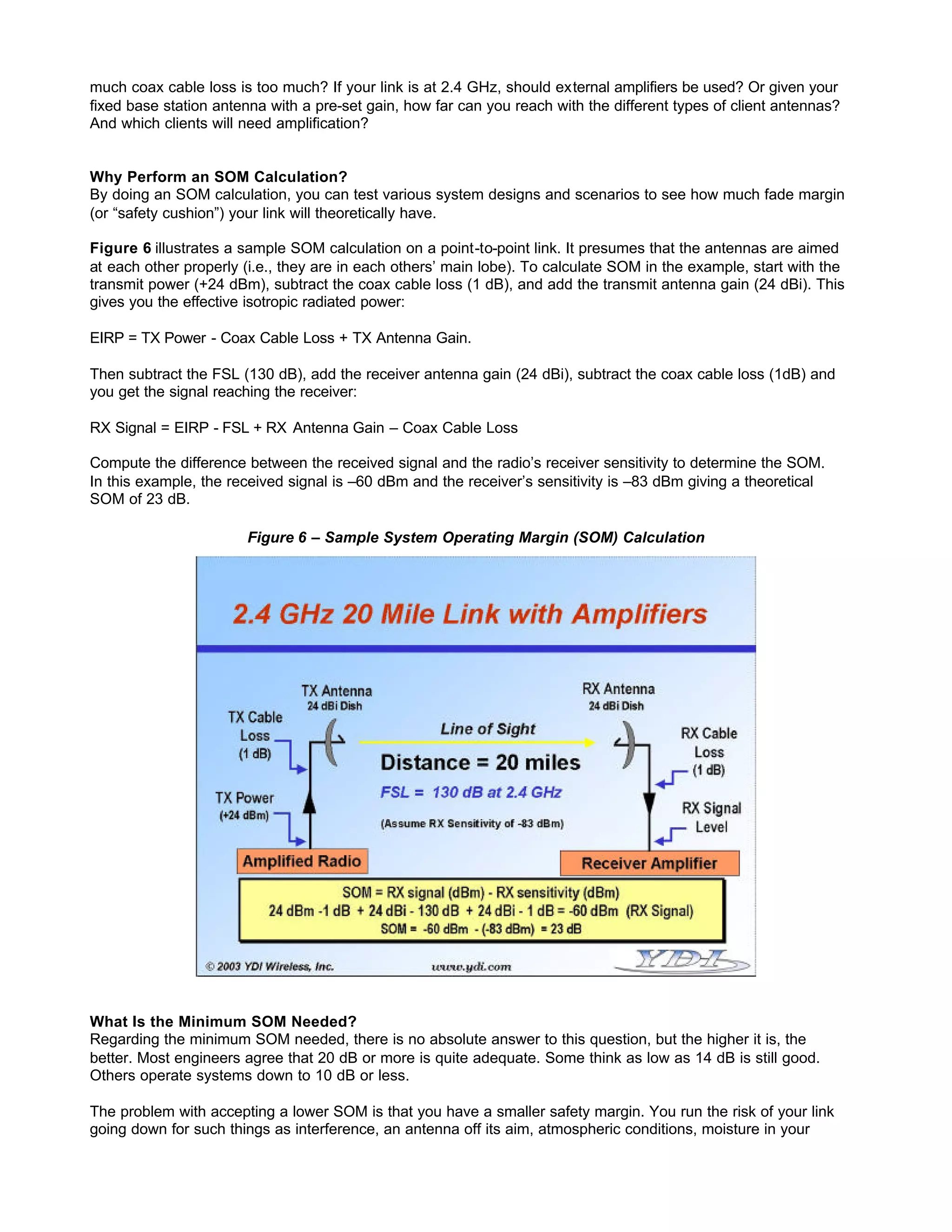 ydi_microwavelink (1).pdf