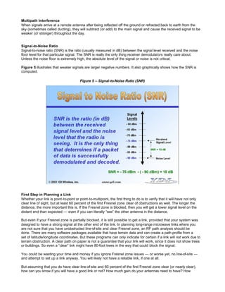 ydi_microwavelink (1).pdf