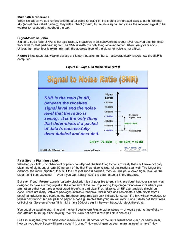 ydi_microwavelink (1).pdf