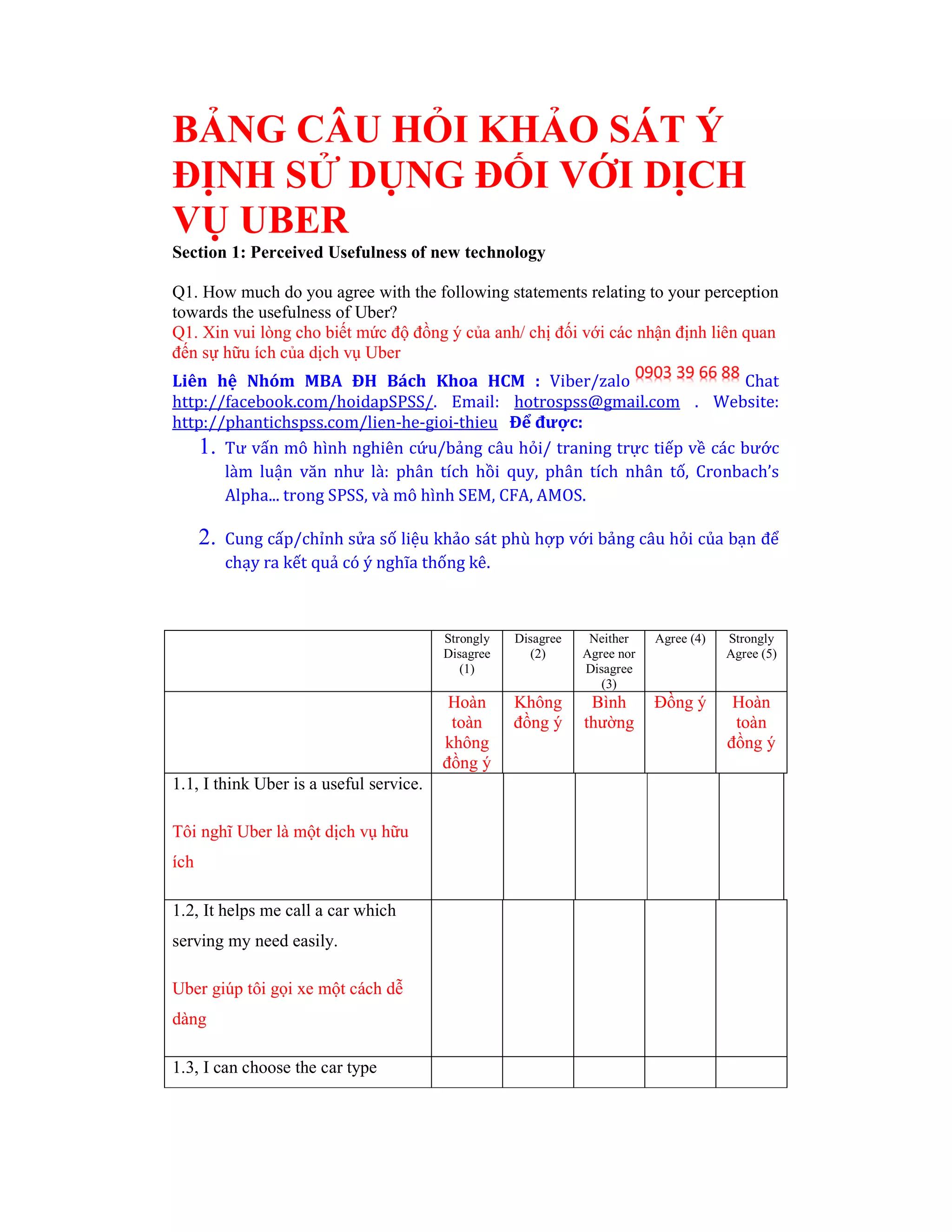 Y dinh su dung doi voi dich vu uber | PDF