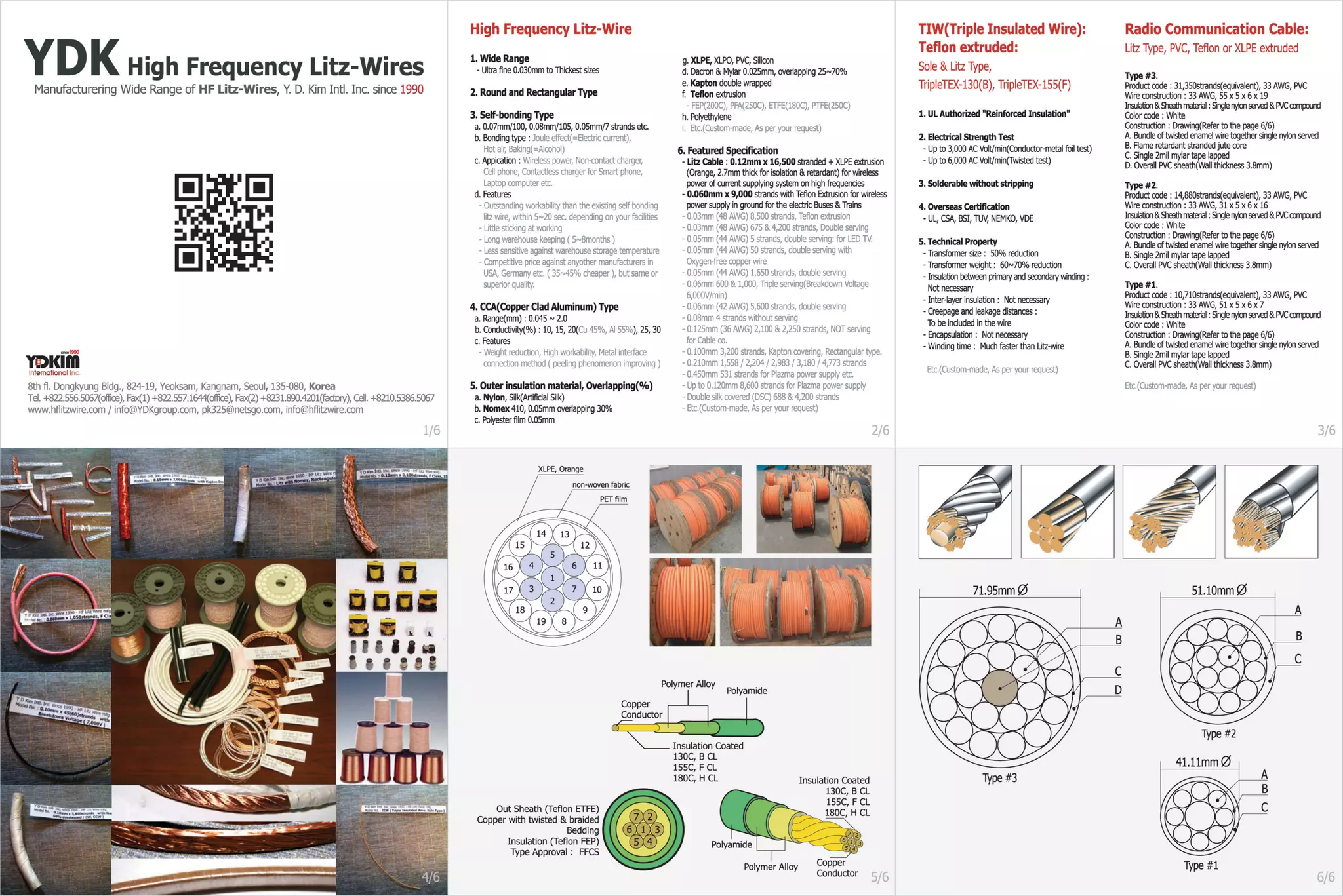 YDK HF Litz Wire e-Catalogue | PDF