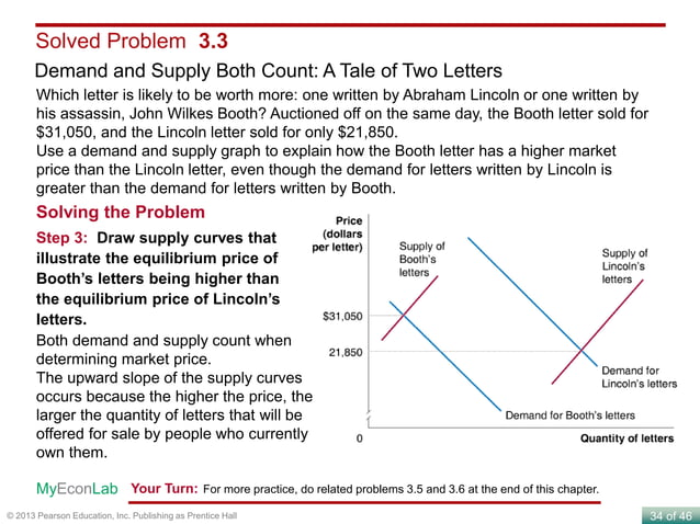 Micro ch3 ppt | PPTX | Tablets and E-readers | Consumer Electronics