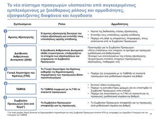 Το Νέο Σύστημα Αξιολόγησης | PPTX