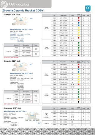 YDM Orthodontic Catalogue | PDF
