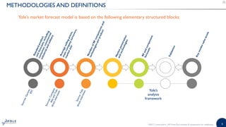 RF Front End modules and components for cellphones 2017 - Report by ...