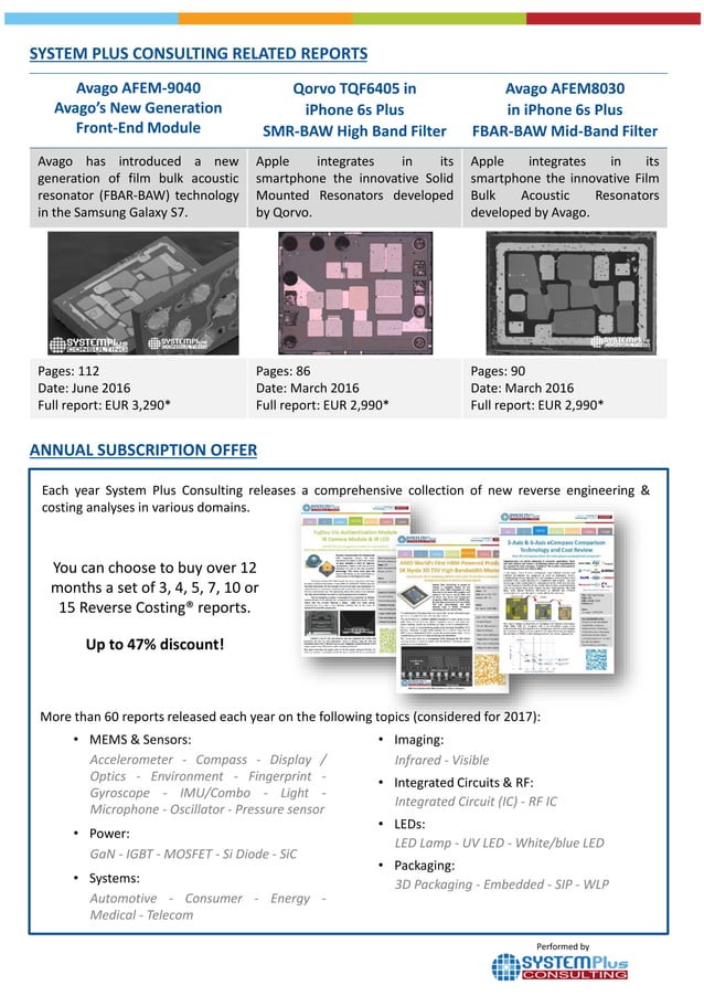 Rf Front End Modules And Components For Cellphones 2017 Report By