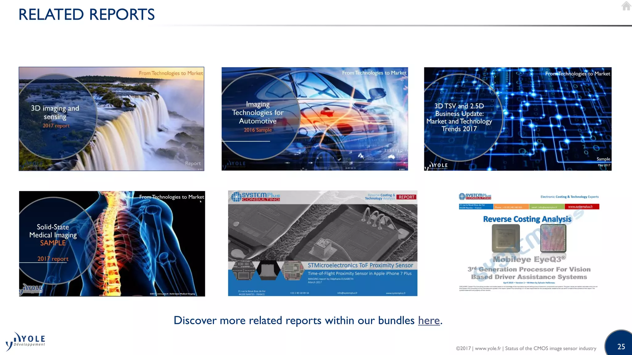 Status of the CMOS Image Sensor Industry 2017 - Report by Yole ...