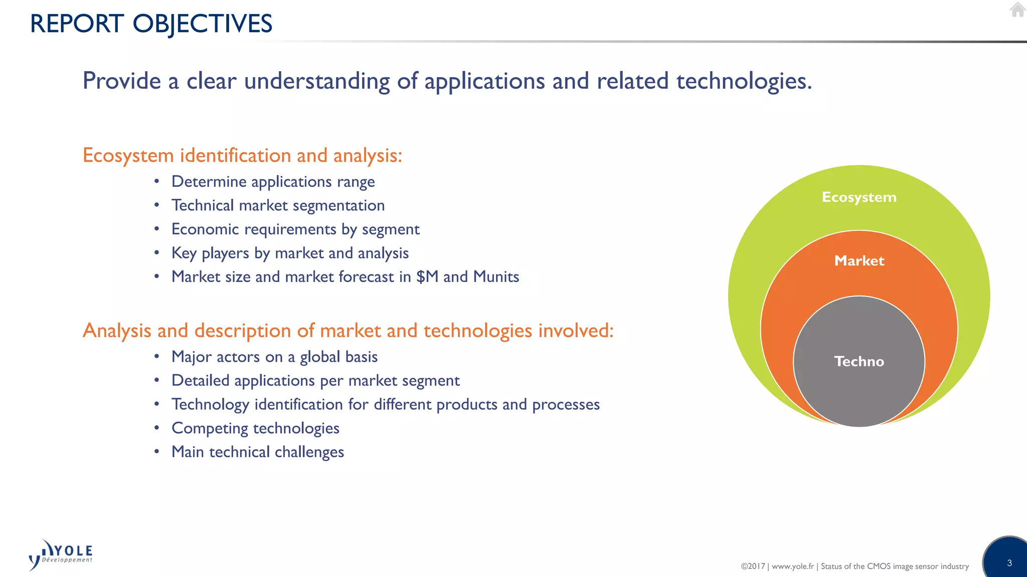 Status of the CMOS Image Sensor Industry 2017 - Report by Yole ...