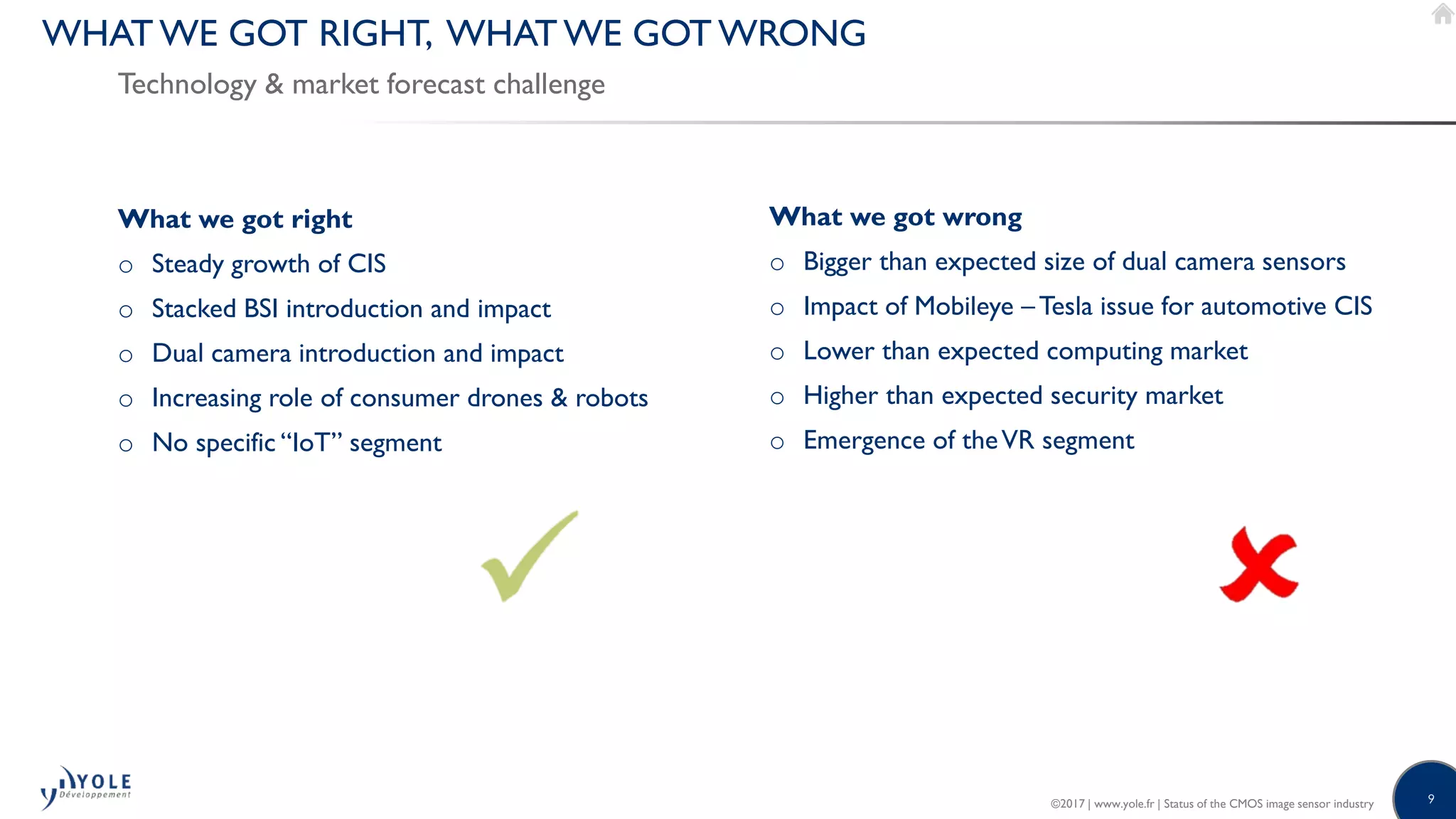 Status of the CMOS Image Sensor Industry 2017 - Report by Yole ...