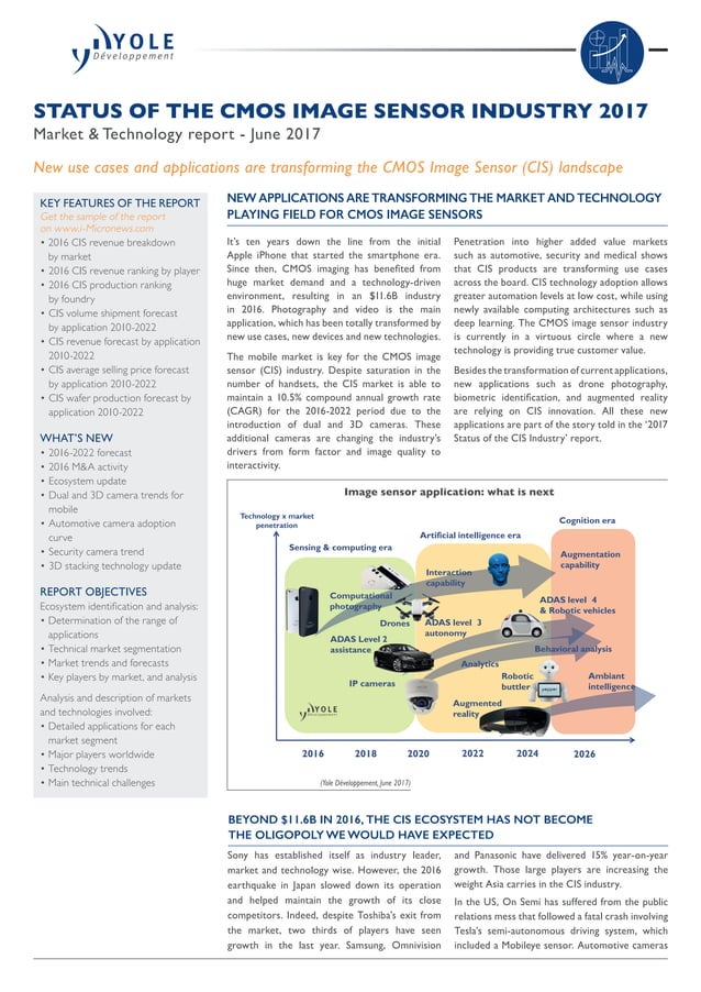 Status of the CMOS Image Sensor Industry 2017 - Report by Yole ...