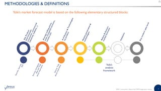 Status of the CMOS Image Sensor Industry 2017 - Report by Yole ...