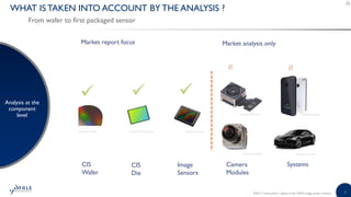 Status of the CMOS Image Sensor Industry 2017 - Report by Yole ...