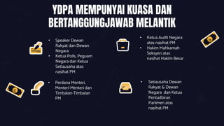 YANG DI-PERTUAN AGONG (YDPA) | PPTX