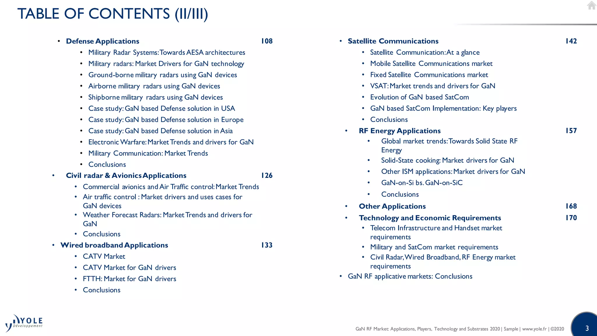 GaN RF Market: Applications, Players, Technology and Substrates 2020 | PDF