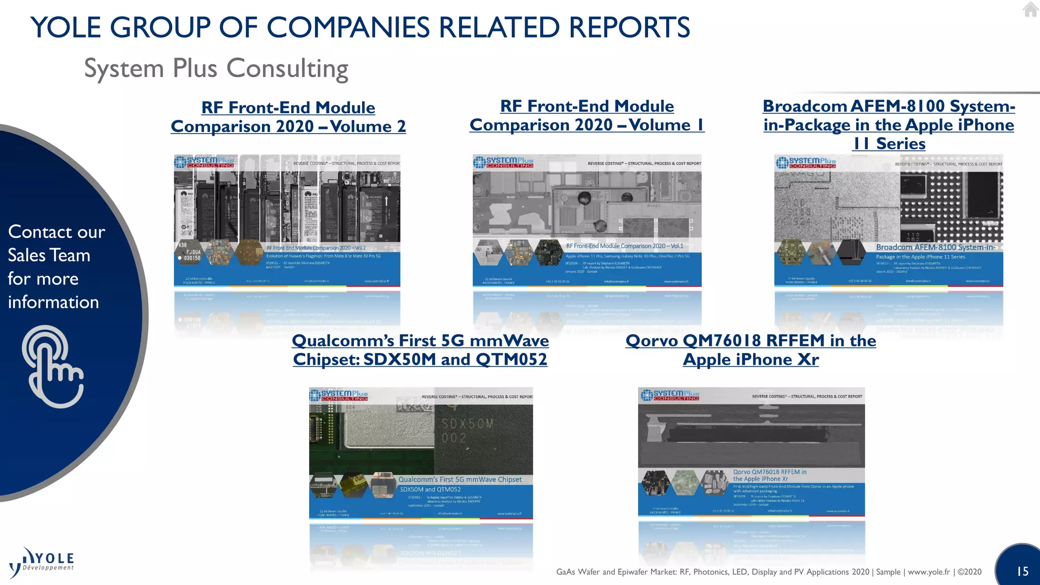 GaAs Wafer and Epiwafer Market: RF, Photonics, LED, Display and PV ...