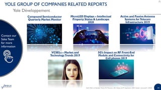 GaAs Wafer and Epiwafer Market: RF, Photonics, LED, Display and PV ...