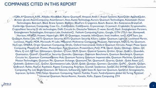 QuantumTechnologies 2020 - Yole Développement | PDF
