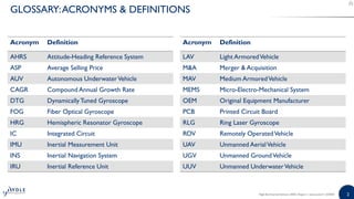 High-End Inertial Sensors for Defense, Aerospace and Industrial ...