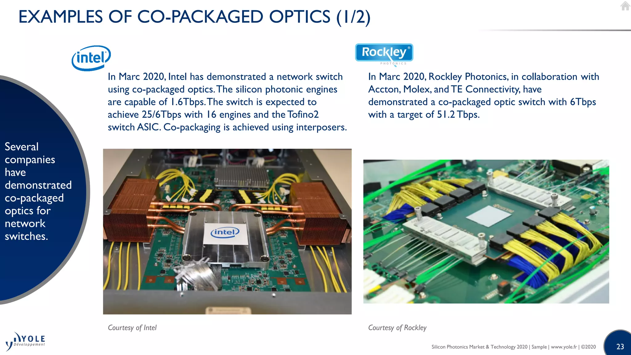 Silicon Photonics Market & Technology 2020 | PDF