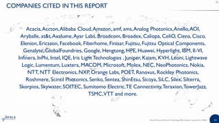 Silicon Photonics Market & Technology 2020 | PDF
