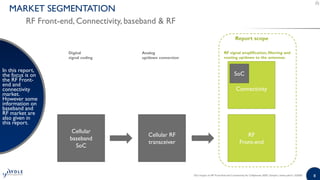 5G’s Impact on RF Front-End and Connectivity for Cellphones 2020 | PDF