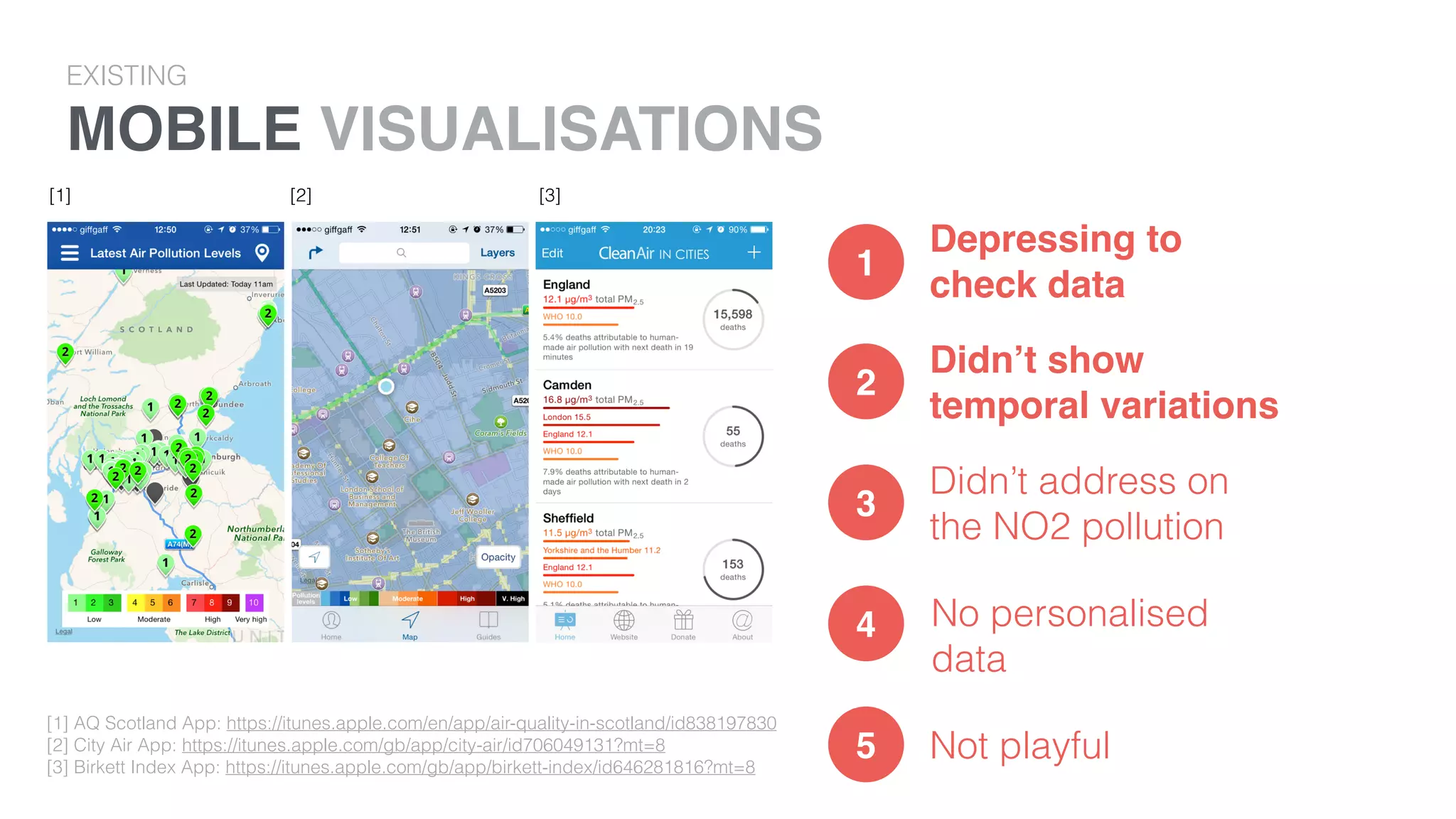 Making The Invisible Visible: Visualising Air Quality In An ...