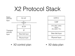 LTE: X2 interface | PDF