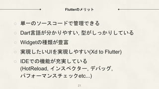 Flutter、いいじゃん | PPT