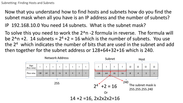 Subnetting | PPTX | Computer Networking | Computing