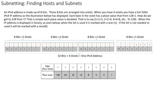 Subnetting | PPTX