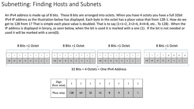 Subnetting | PPTX | Computer Networking | Computing