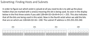Subnetting | PPTX | Computer Networking | Computing
