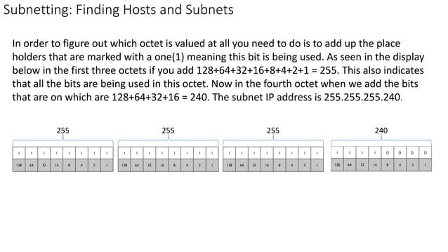 Subnetting | PPTX | Computer Networking | Computing
