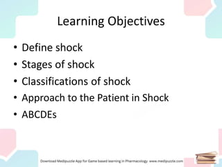 CVS-_Therapy_of_Shock.pdf