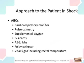 CVS-_Therapy_of_Shock.pdf