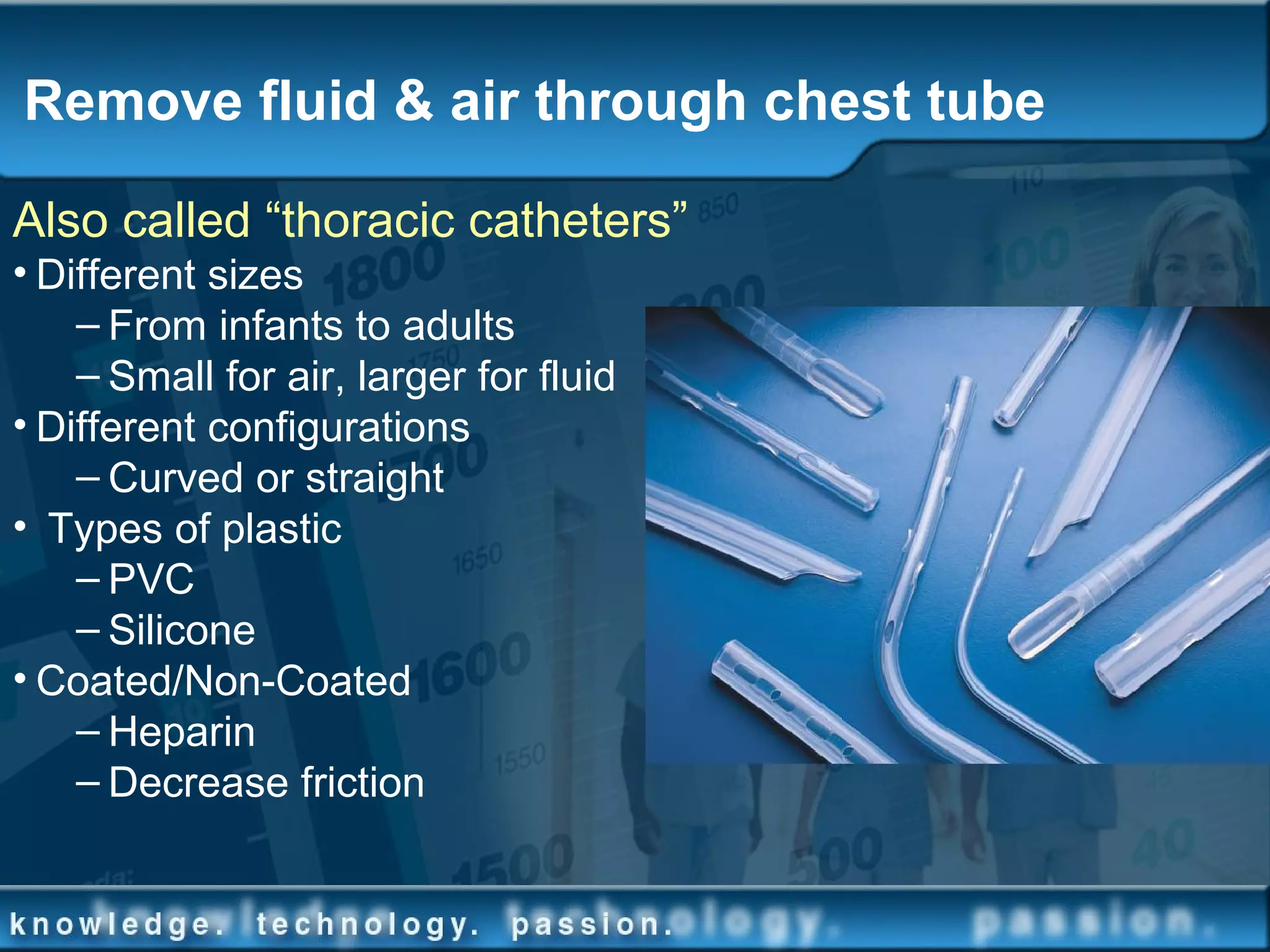 Managing chestdrainage | PPT