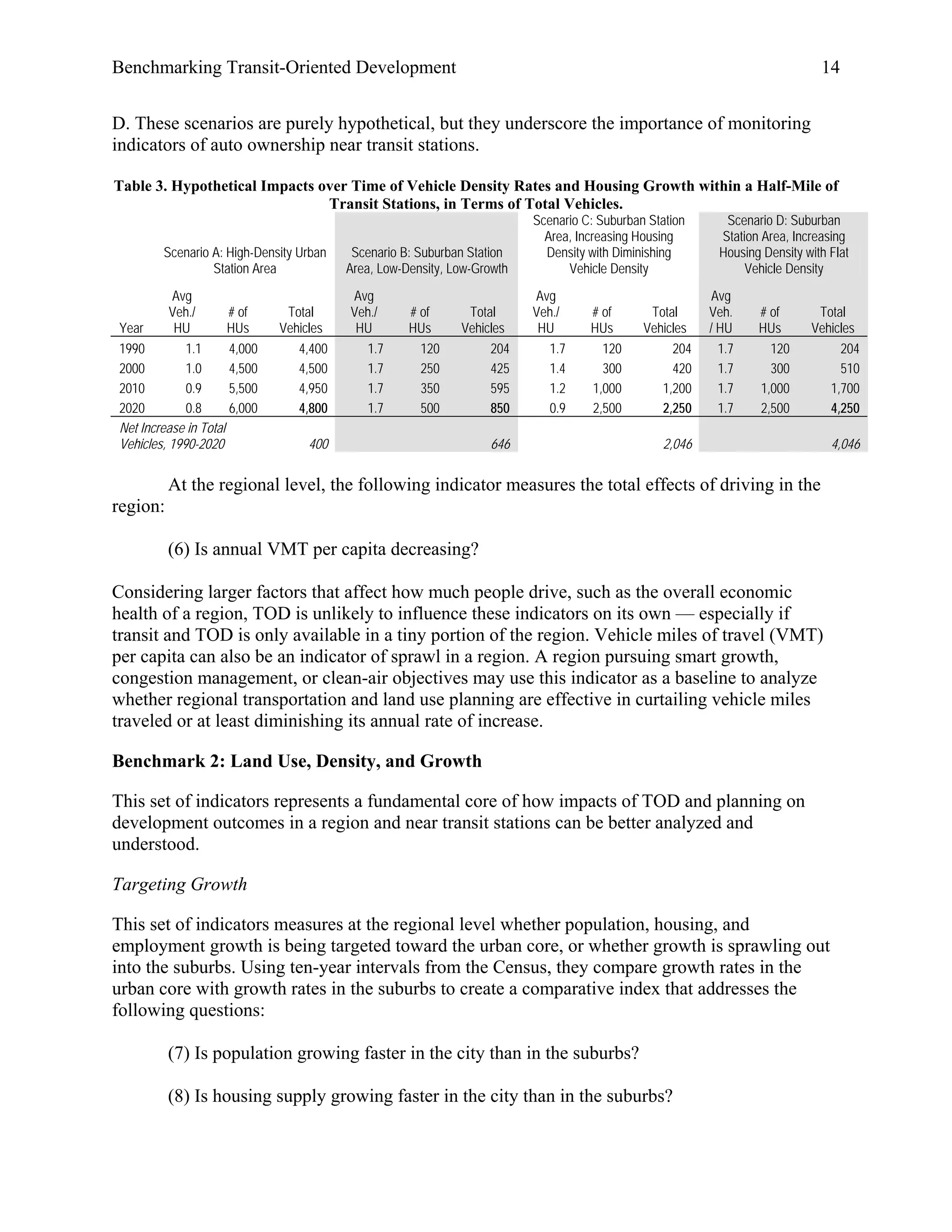 Benchmarking TOD | PDF