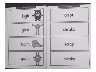 Year-1-Phonics-Presentation.Teaching Phonicsppt | PPT