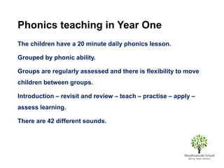 Year-1-Phonics-Presentation.Teaching Phonicsppt | PPT