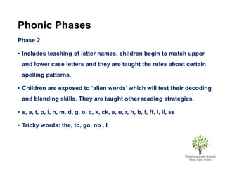 Year-1-Phonics-Presentation.Teaching Phonicsppt | PPT