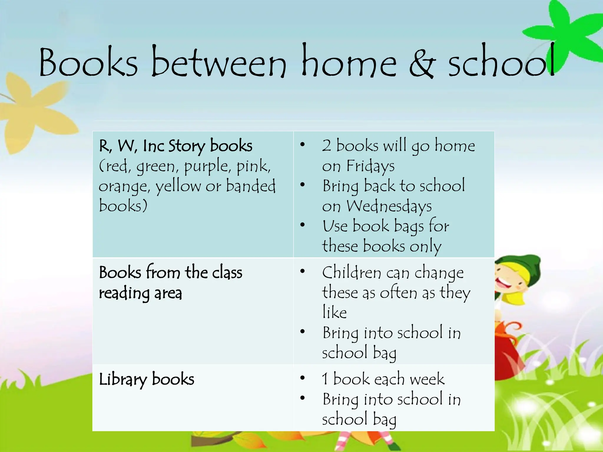 Year-1-Reading-Talk-Presentation (1).ppt