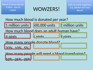 Year-10-Blood-Composition.pptx blood composition | PPTX