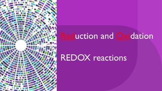 Year-11---iGCSE---Reduction-and-Oxidadation-(REDOX).pptx